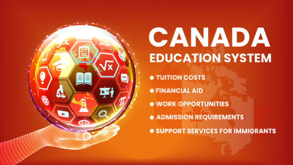 Overview of Canada's Education System - A Comprehensive Guide